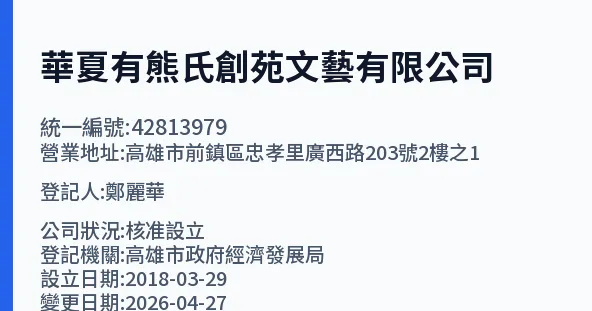 華夏有熊氏創苑文藝有限公司的照片-統編 42813979(高雄市) 公司登記資料與營業項目詳細圖表