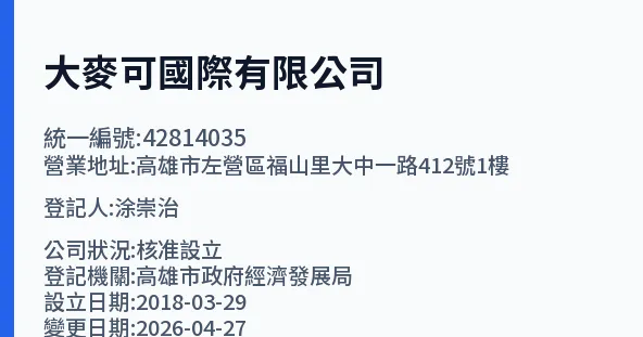 大麥可國際有限公司的照片-統編 42814035(高雄市) 公司登記資料與營業項目詳細圖表