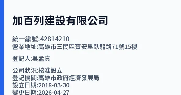 加百列建設有限公司的照片-統編 42814210(高雄市) 公司登記資料與營業項目詳細圖表