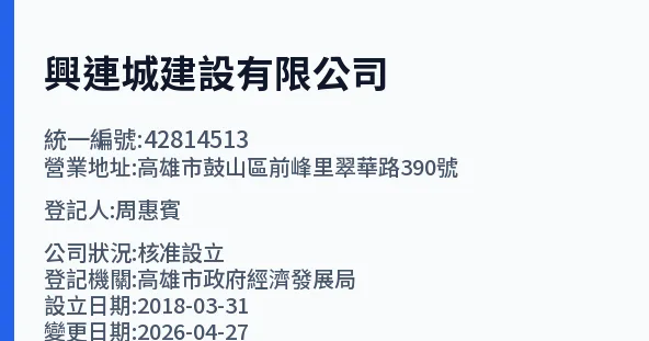興連城建設有限公司的照片-統編 42814513(高雄市) 公司登記資料與營業項目詳細圖表