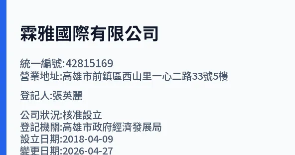 霖雅國際有限公司的照片-統編 42815169(高雄市) 公司登記資料與營業項目詳細圖表