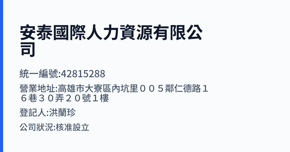 安泰國際人力資源有限公司 - 統編 42815288(高雄市) 公司登記資料與營業項目詳細圖表