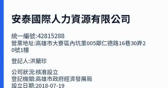 安泰國際人力資源有限公司的照片-統編 42815288(高雄市) 公司登記資料與營業項目詳細圖表