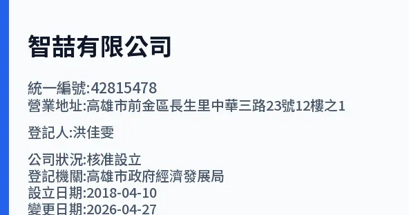智喆有限公司的照片-統編 42815478(高雄市) 公司登記資料與營業項目詳細圖表