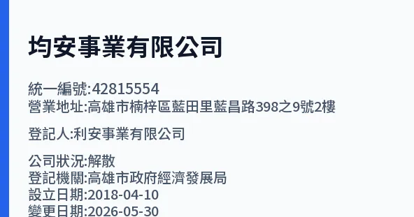 均安事業有限公司的照片-統編 42815554(高雄市) 公司登記資料與營業項目詳細圖表
