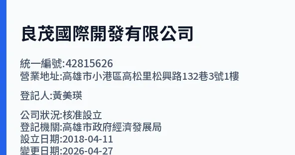 良茂國際開發有限公司的照片-統編 42815626(高雄市) 公司登記資料與營業項目詳細圖表
