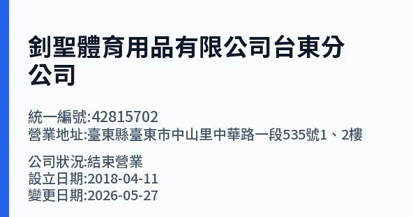 釗聖體育用品有限公司台東分公司的照片-統編 42815702(臺東縣) 公司登記資料與營業項目詳細圖表