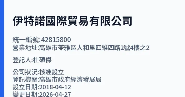伊特諾國際貿易有限公司的照片-統編 42815800(高雄市) 公司登記資料與營業項目詳細圖表