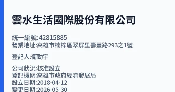 雲水生活國際股份有限公司的照片-統編 42815885(高雄市) 公司登記資料與營業項目詳細圖表
