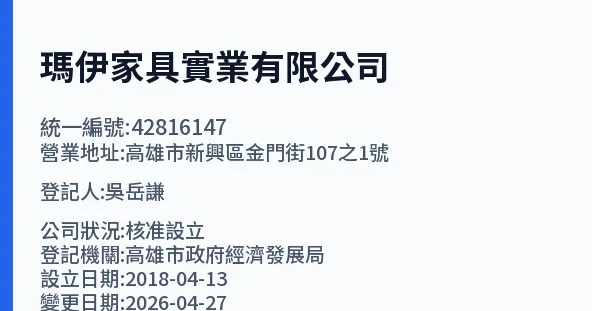 瑪伊家具實業有限公司的照片-統編 42816147(高雄市) 公司登記資料與營業項目詳細圖表