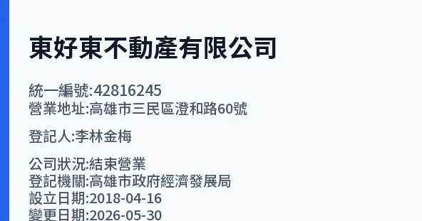 東好東不動產有限公司的照片-統編 42816245(高雄市) 公司登記資料與營業項目詳細圖表