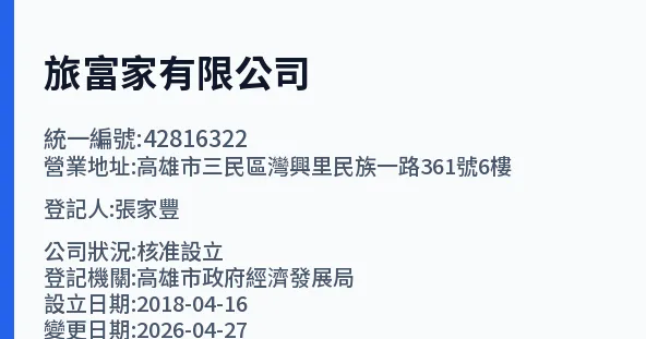 旅富家有限公司的照片-統編 42816322(高雄市) 公司登記資料與營業項目詳細圖表