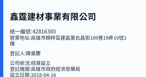 鑫霆建材事業有限公司的照片-統編 42816385(高雄市) 公司登記資料與營業項目詳細圖表
