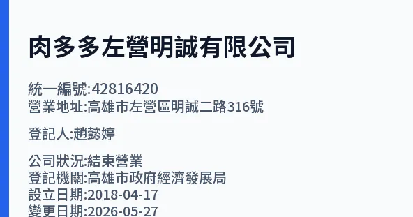 肉多多左營明誠有限公司的照片-統編 42816420(高雄市) 公司登記資料與營業項目詳細圖表