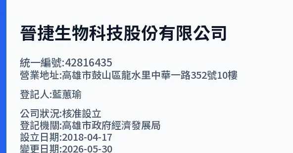 晉捷生物科技股份有限公司的照片-統編 42816435(高雄市) 公司登記資料與營業項目詳細圖表