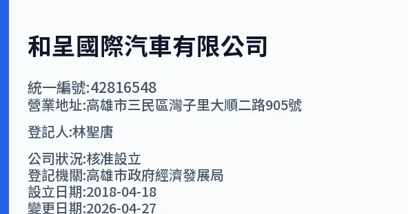 和呈國際汽車有限公司的照片-統編 42816548(高雄市) 公司登記資料與營業項目詳細圖表