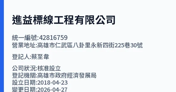 進益標線工程有限公司的照片-統編 42816759(高雄市) 公司登記資料與營業項目詳細圖表