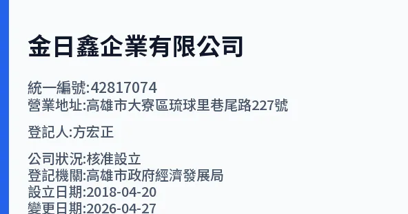 金日鑫企業有限公司的照片-統編 42817074(高雄市) 公司登記資料與營業項目詳細圖表