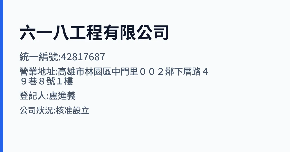 六一八工程有限公司 - 統編 42817687(高雄市) 公司登記資料與營業項目詳細圖表