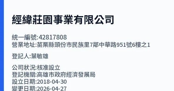 經緯莊園事業有限公司的照片-統編 42817808(苗栗縣) 公司登記資料與營業項目詳細圖表