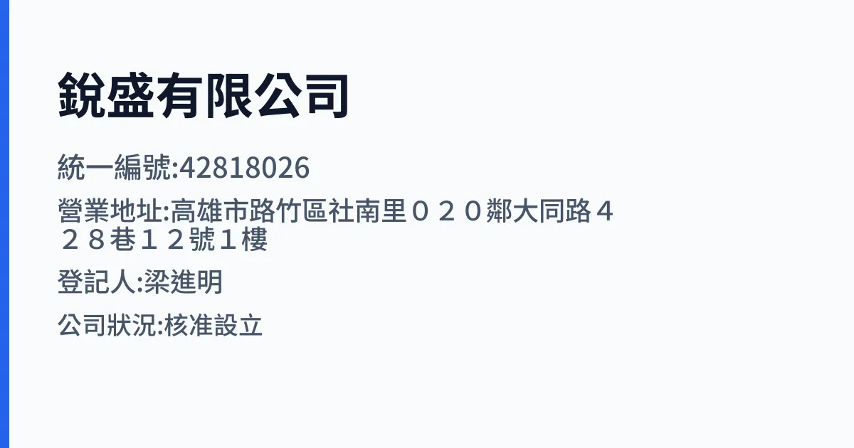 銳盛有限公司 - 統編 42818026(高雄市) 公司登記資料與營業項目詳細圖表