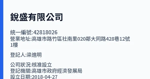 銳盛有限公司的照片-統編 42818026(高雄市) 公司登記資料與營業項目詳細圖表