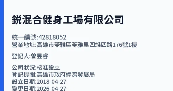 鋭混合健身工場有限公司的照片-統編 42818052(高雄市) 公司登記資料與營業項目詳細圖表