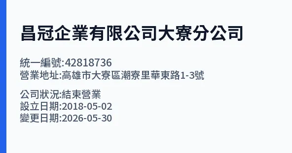 昌冠企業有限公司大寮分公司的照片-統編 42818736(高雄市) 公司登記資料與營業項目詳細圖表
