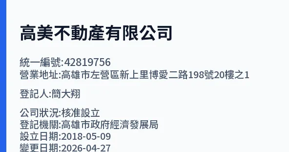 高美不動產有限公司的照片-統編 42819756(高雄市) 公司登記資料與營業項目詳細圖表