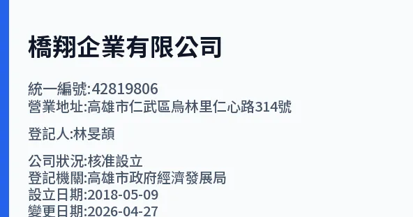 橋翔企業有限公司的照片-統編 42819806(高雄市) 公司登記資料與營業項目詳細圖表