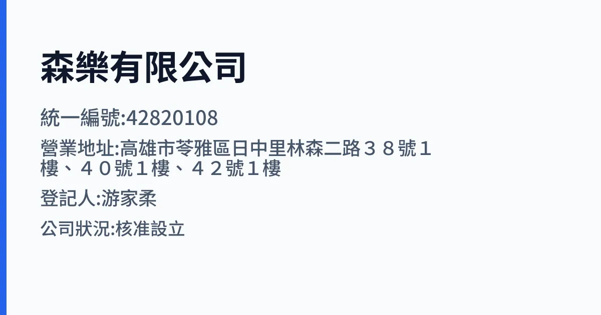 森樂有限公司 - 統編 42820108(高雄市) 公司登記資料與營業項目詳細圖表