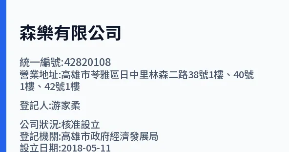 森樂有限公司的照片-統編 42820108(高雄市) 公司登記資料與營業項目詳細圖表