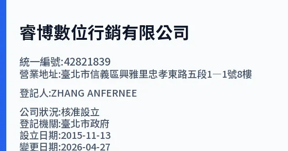 睿博數位行銷有限公司的照片-統編 42821839(臺北市) 公司登記資料與營業項目詳細圖表