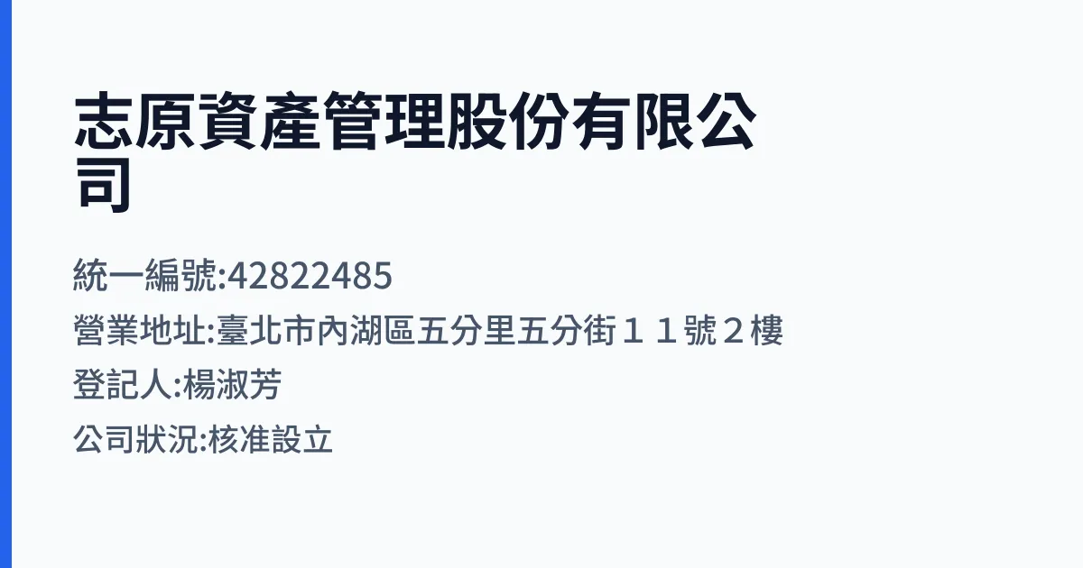 志原資產管理股份有限公司 - 統編 42822485(臺北市) 公司登記資料與營業項目詳細圖表