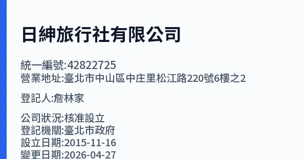 日紳旅行社有限公司的照片-統編 42822725(臺北市) 公司登記資料與營業項目詳細圖表