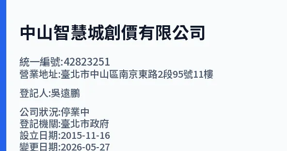 中山智慧城創價有限公司的照片-統編 42823251(臺北市) 公司登記資料與營業項目詳細圖表