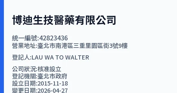博迪生技醫藥有限公司的照片-統編 42823436(臺北市) 公司登記資料與營業項目詳細圖表