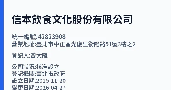 信本飲食文化股份有限公司的照片-統編 42823908(臺北市) 公司登記資料與營業項目詳細圖表