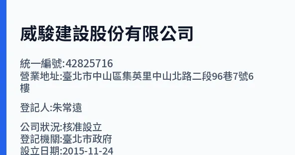 威駿建設股份有限公司的照片-統編 42825716(臺北市) 公司登記資料與營業項目詳細圖表