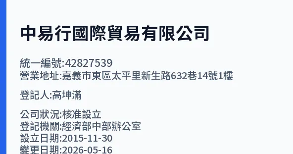 中易行國際貿易有限公司的照片-統編 42827539(嘉義市) 公司登記資料與營業項目詳細圖表