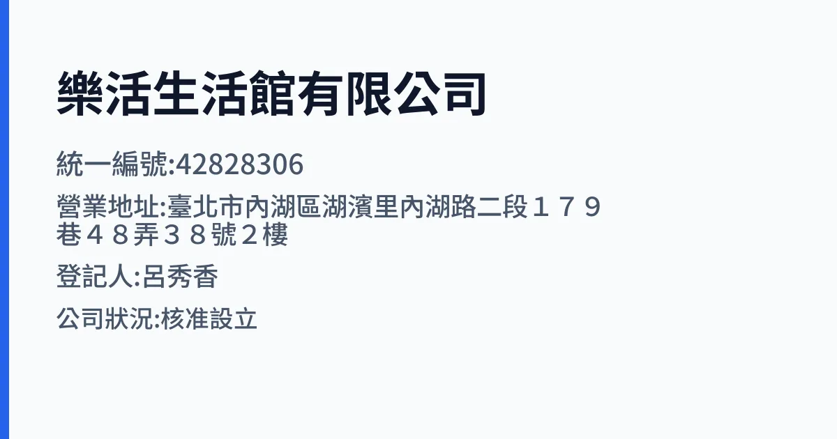 樂活生活館有限公司 - 統編 42828306(臺北市) 公司登記資料與營業項目詳細圖表