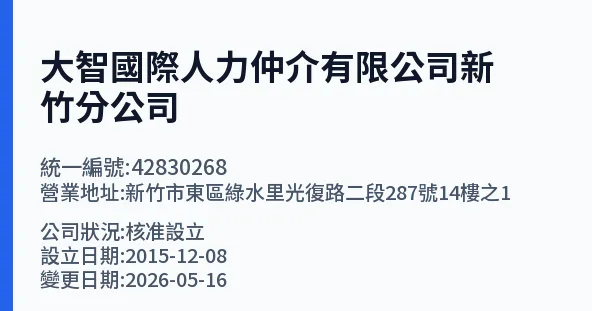 大智國際人力仲介有限公司新竹分公司的照片-統編 42830268(新竹市) 公司登記資料與營業項目詳細圖表