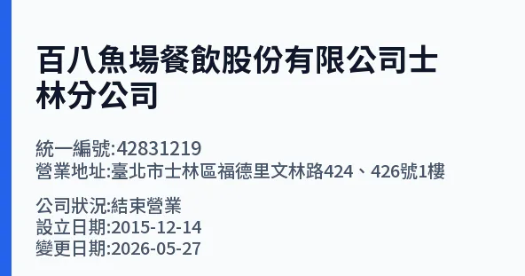 百八魚場餐飲股份有限公司士林分公司的照片-統編 42831219(臺北市) 公司登記資料與營業項目詳細圖表