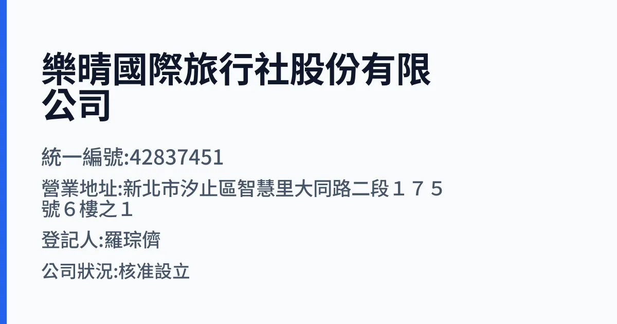 樂晴國際旅行社股份有限公司 - 統編 42837451(新北市) 公司登記資料與營業項目詳細圖表