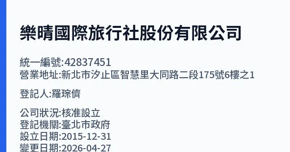 樂晴國際旅行社股份有限公司的照片-統編 42837451(新北市) 公司登記資料與營業項目詳細圖表