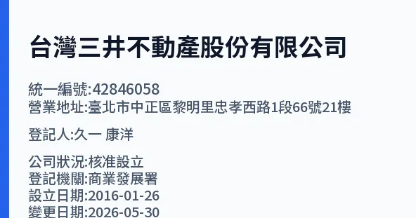 台灣三井不動產股份有限公司的照片-統編 42846058(臺北市) 公司登記資料與營業項目詳細圖表