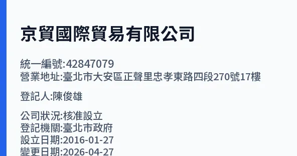 京貿國際貿易有限公司的照片-統編 42847079(臺北市) 公司登記資料與營業項目詳細圖表
