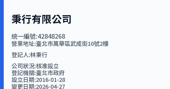 秉行有限公司的照片-統編 42848268(臺北市) 公司登記資料與營業項目詳細圖表