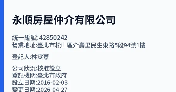 永順房屋仲介有限公司的照片-統編 42850242(臺北市) 公司登記資料與營業項目詳細圖表