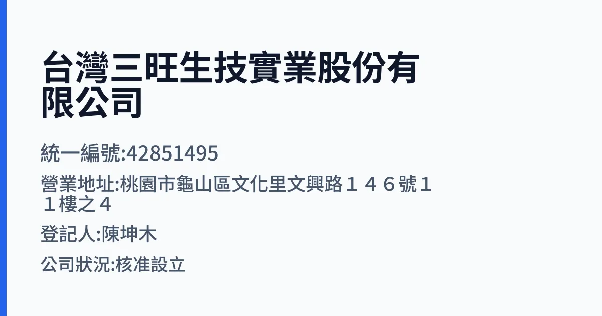 台灣三旺生技實業股份有限公司 - 統編 42851495(臺北市) 公司登記資料與營業項目詳細圖表